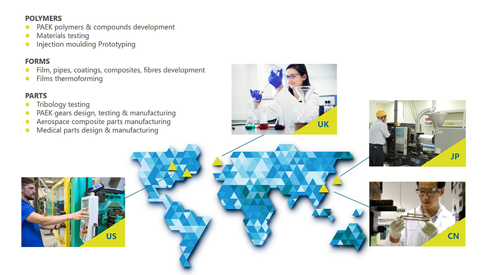 Technical Expertise - Invibio